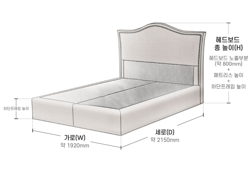 침대라비앙로즈 1900x2000 평상형 슈퍼라지킹침대(SLK)